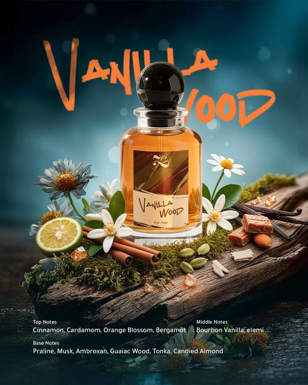 Ze Perfume | Luxury Fragrances at Affordable Prices – ZePerfume